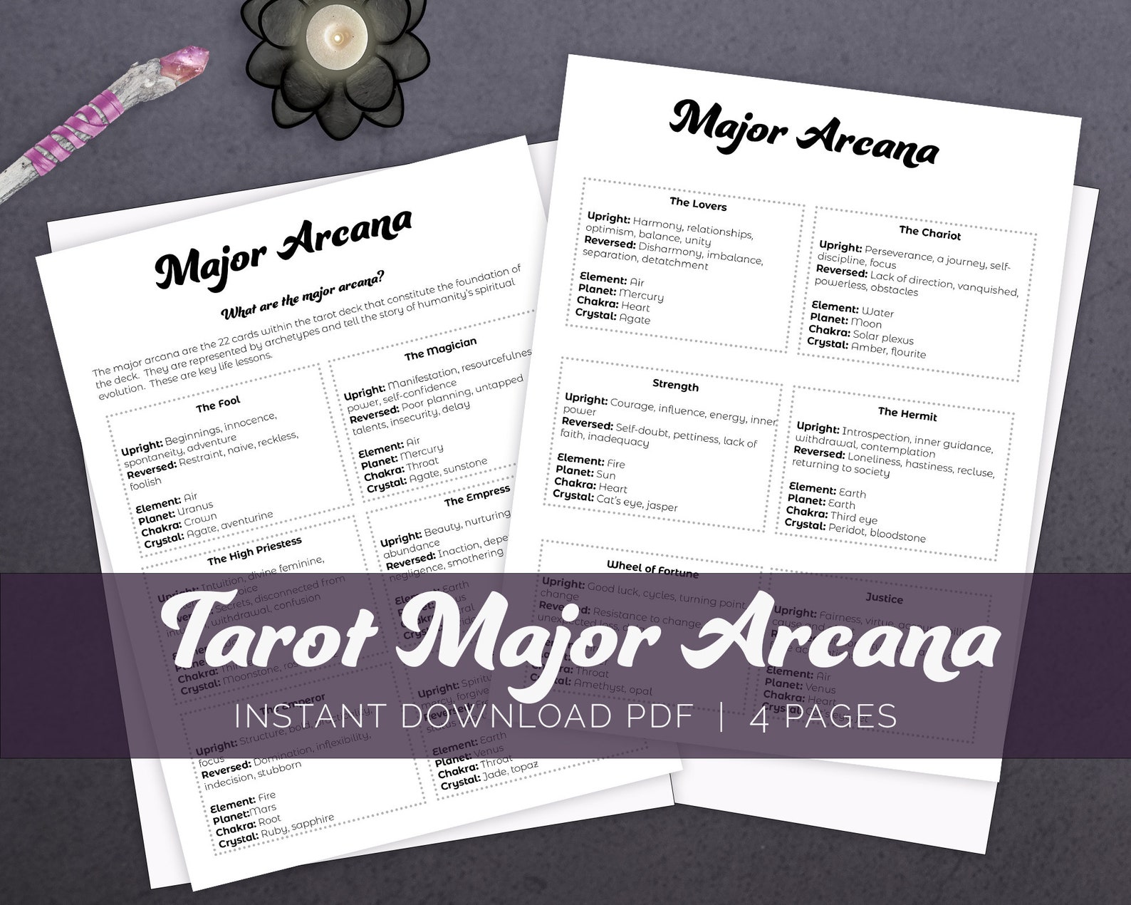 Tarot Major Arcana, Tarot Printable Page, Tarot Cheat Sheet, Grimoire ...