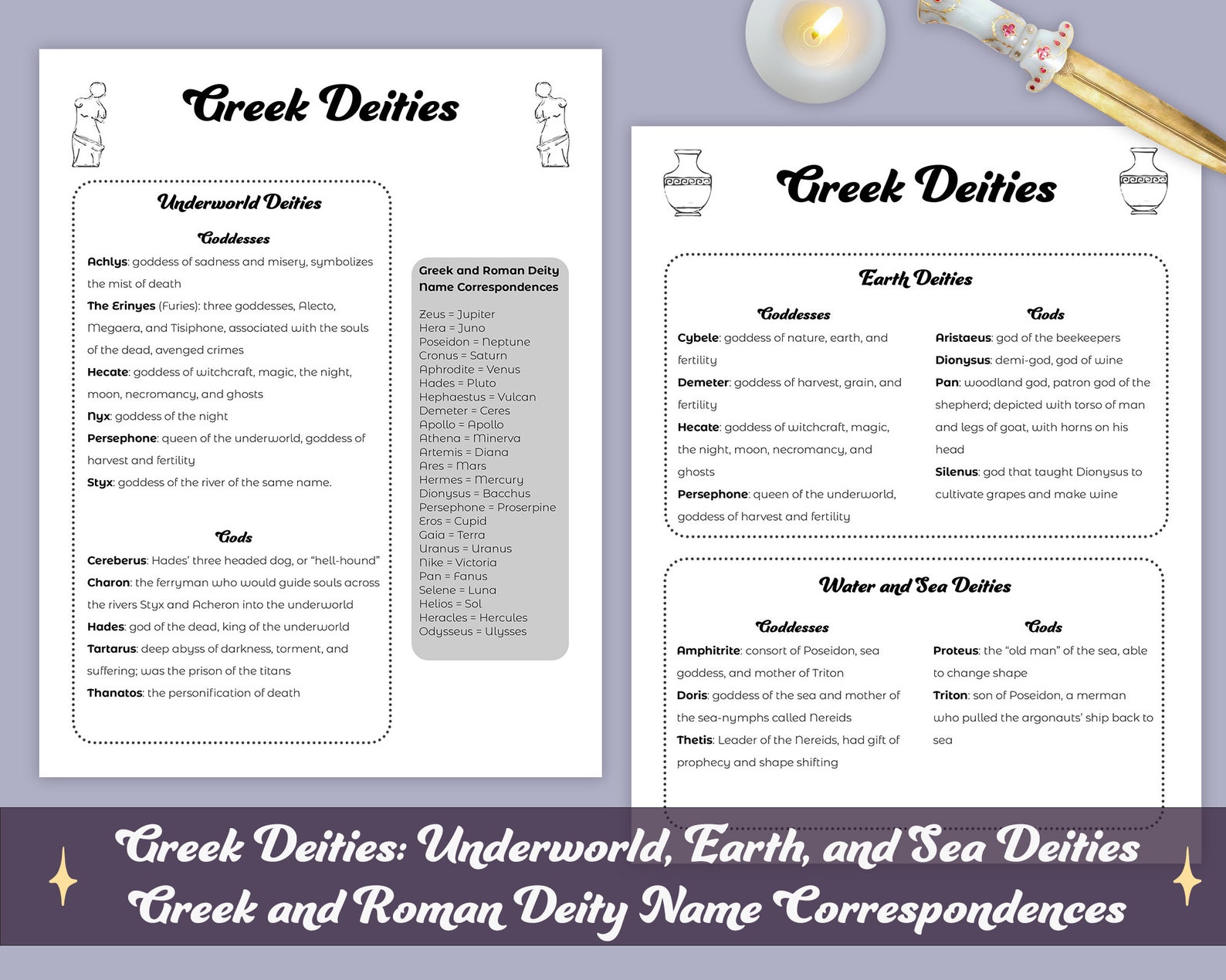 Deities Printable Pages, Witchcraft Gods and Goddesses, Grimoire ...