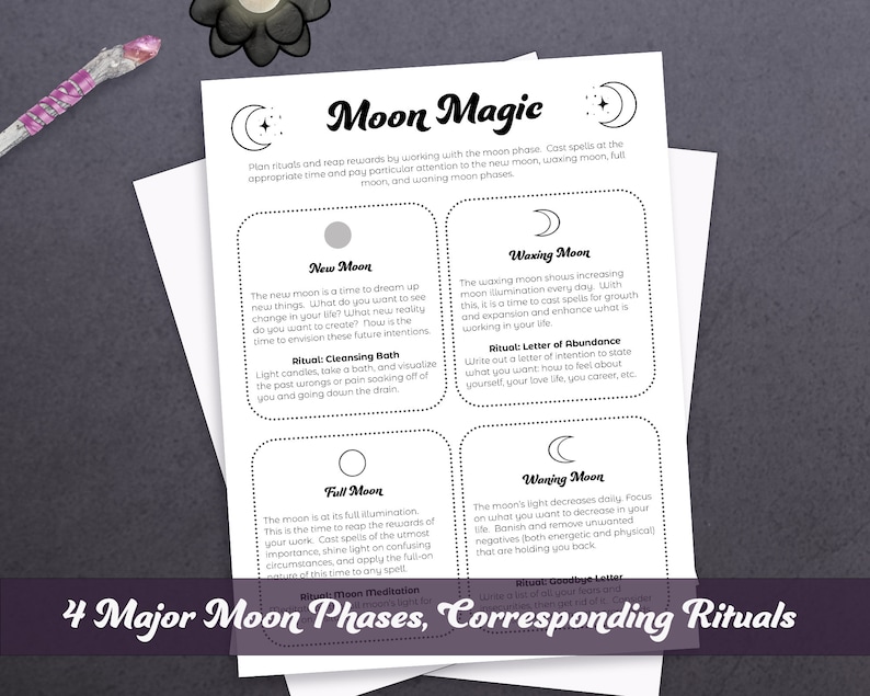 Moon Phases & Magic, Moon Phases Printable Pages, Lunar Phases, Moon ...
