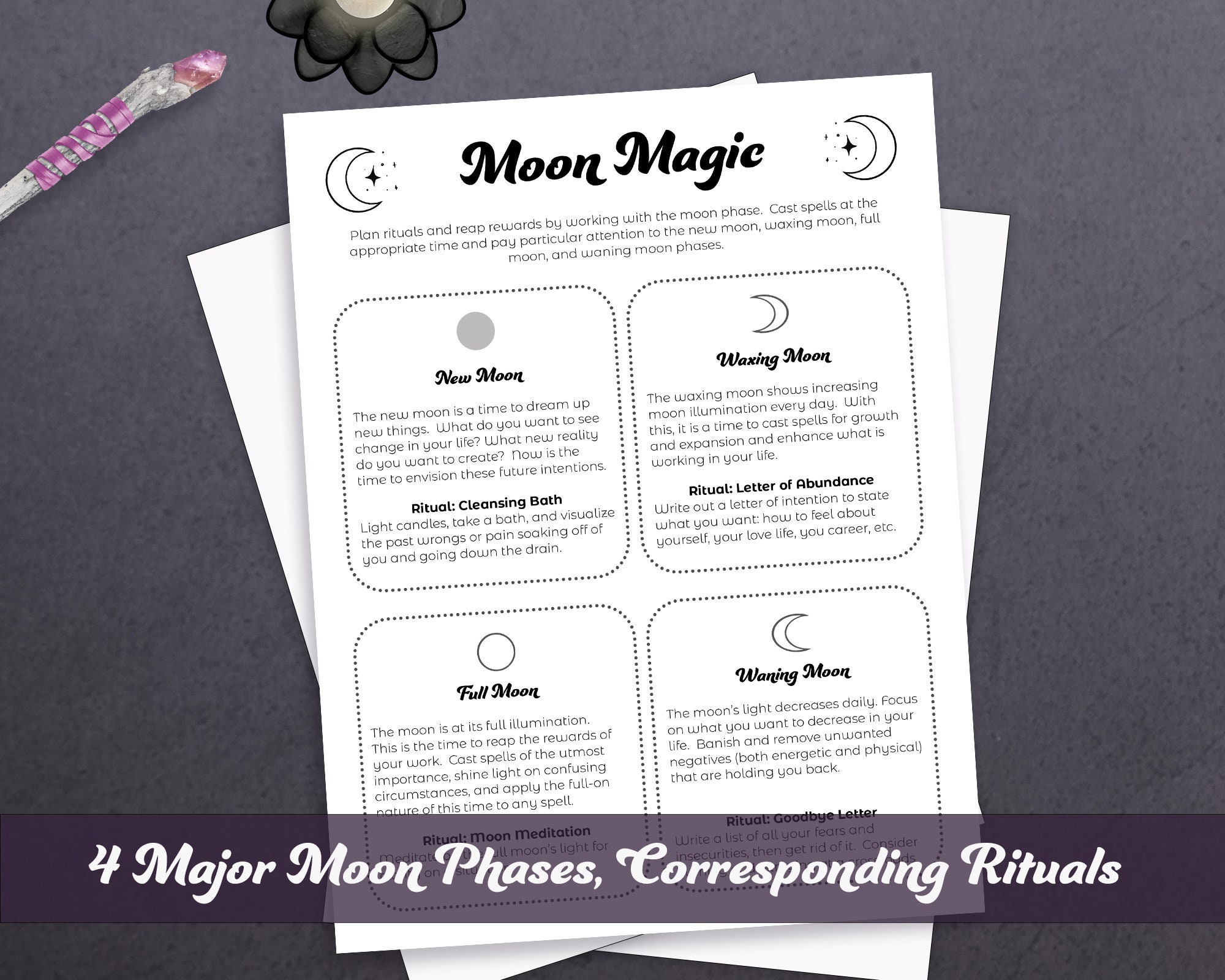 Moon Phases & Magic, Moon Phases Printable Pages, Lunar Phases, Moon ...