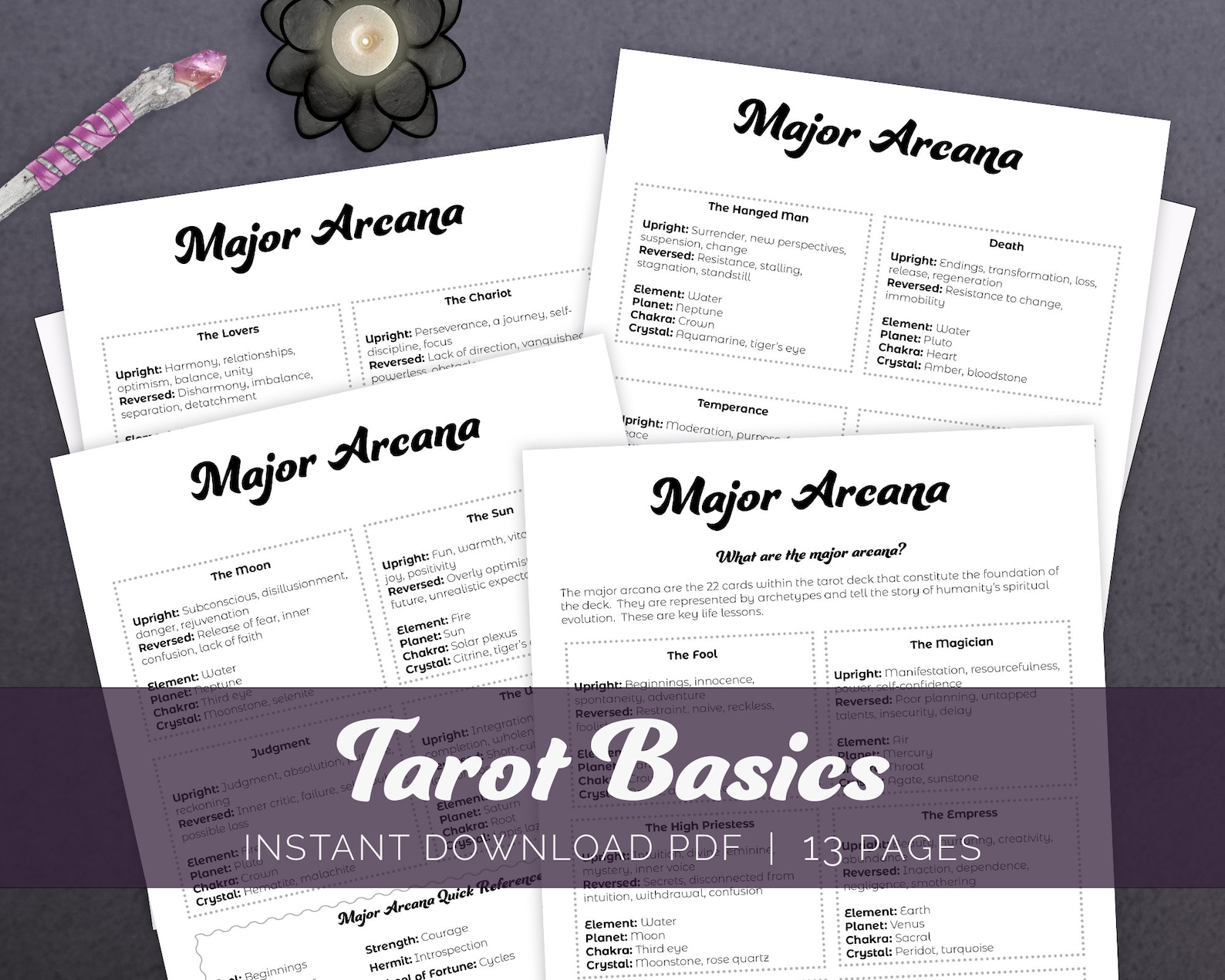 Tarot Basics, Tarot Printable Page, Tarot Cheat Sheet, Witchcraft ...