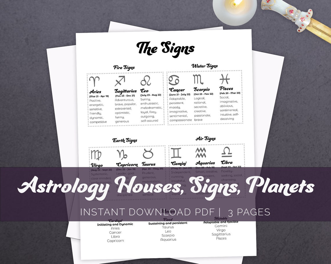 Astrology Houses, Signs, Planets; Astrology Basics Bundle; Beginner ...