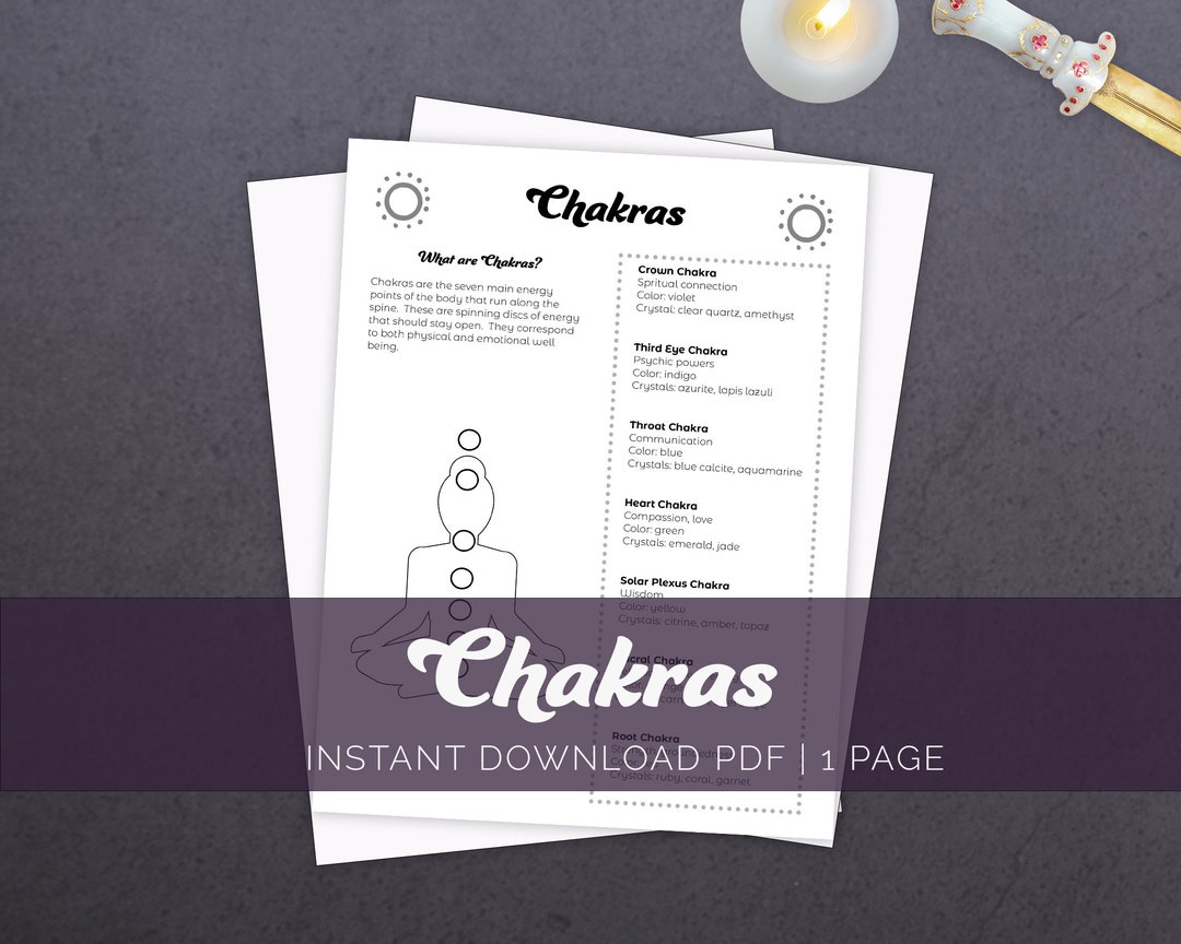 Chakras Printable Page, Witchcraft Basics, Grimoire Printable, Book of ...