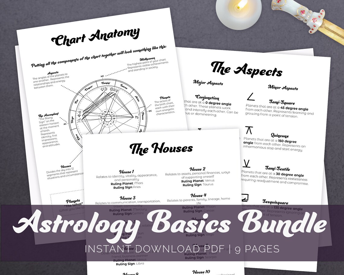 Astrology Basics Bundle, Beginner Astrology, Learn Astrology, Beginner ...