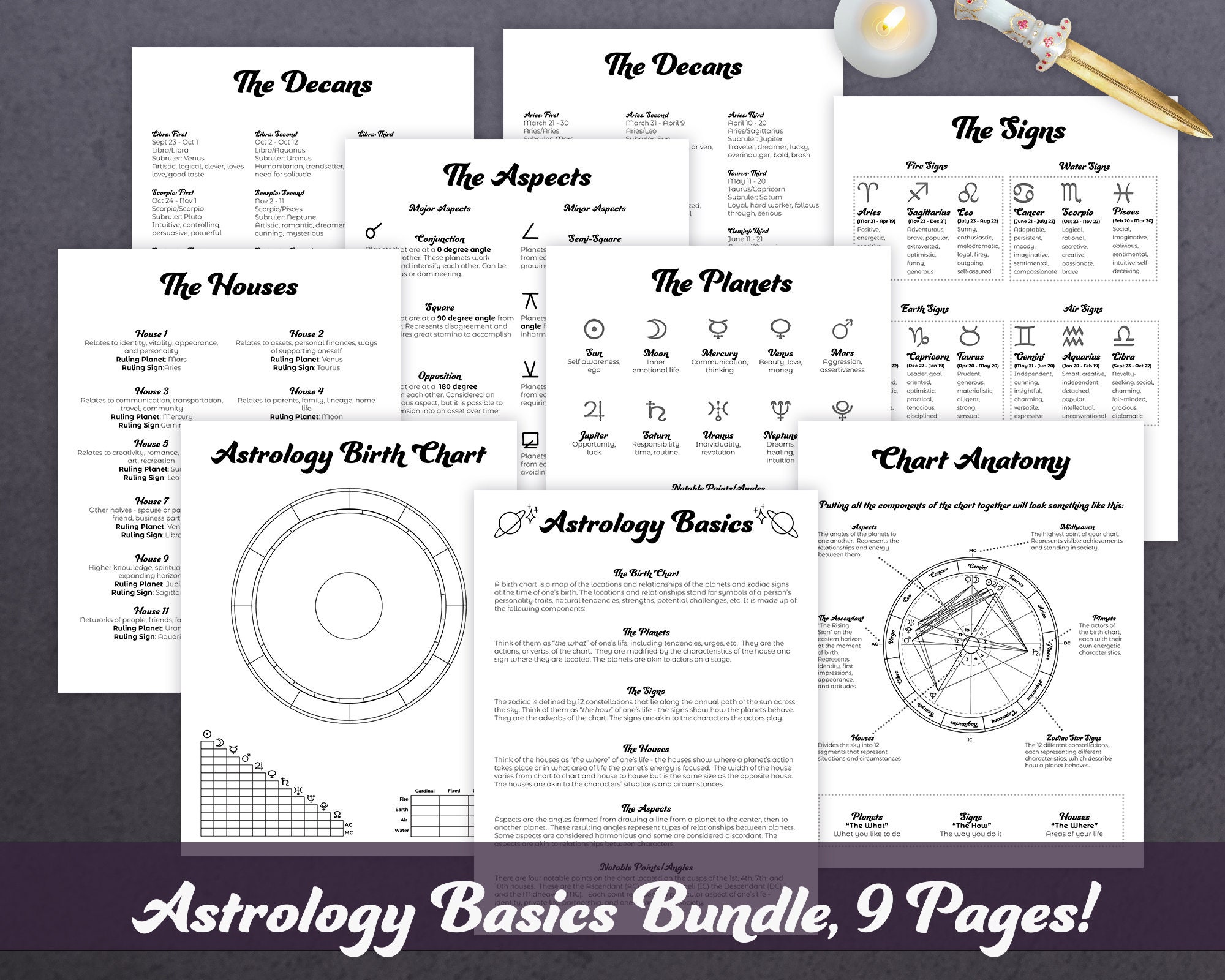 Witch Grimoire Bundle Witchcraft Grimoire Witchcraft Book of | Etsy