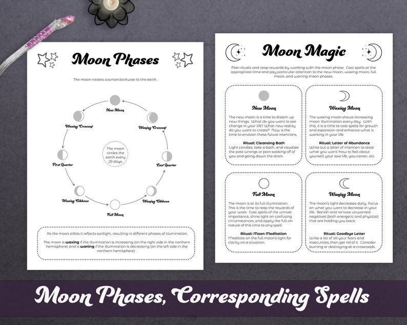 Moon Phases & Magic Moon Phases Printable Pages Lunar - Etsy