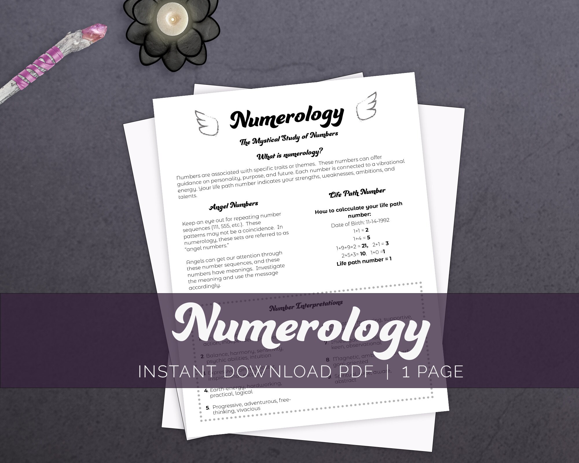 Numerology Printable Page, Witchcraft Basics, Grimoire Printable, Book ...