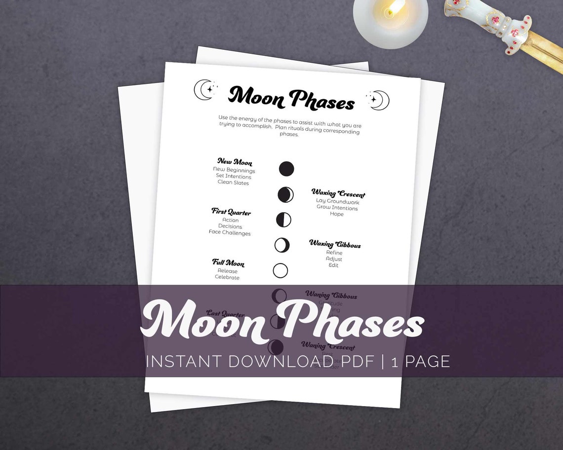 Moon Phases Printable Page, Witchcraft Basics, Lunar Phases, Moon ...