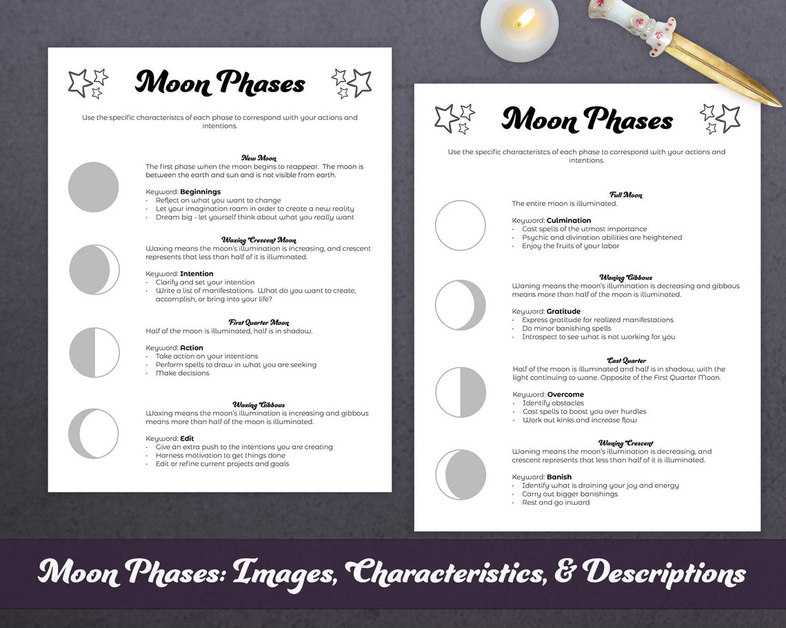 Moon Witchcraft Bundle, Moon Phases Printable Pages, Lunar Phases, Moon ...