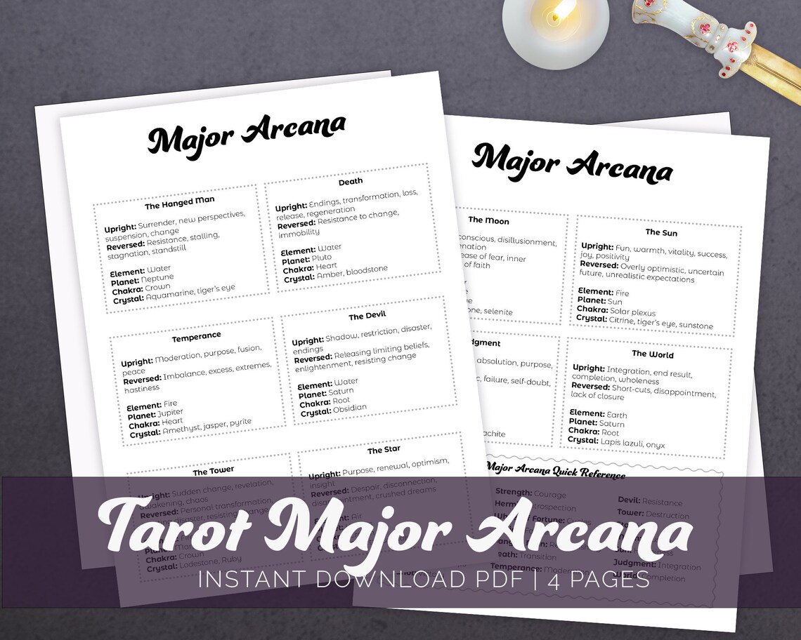 Tarot Major Arcana, Tarot Printable Page, Tarot Cheat Sheet, Grimoire ...