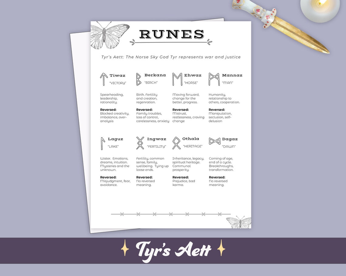 Runes Witchcraft Bundle, Printable Rune Meanings, Rune PDF, Grimoire ...