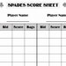 Wizard Score Card - Wizard Scoresheet - Wizard Score Pads - Printable ...