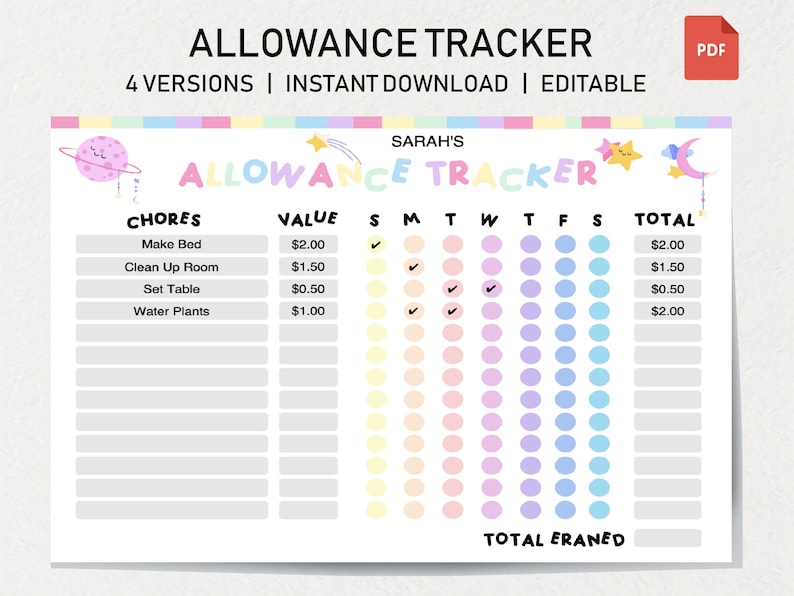 Editable Kid's Allowance Tracker: Fun & Interactive Digital Tool for ...