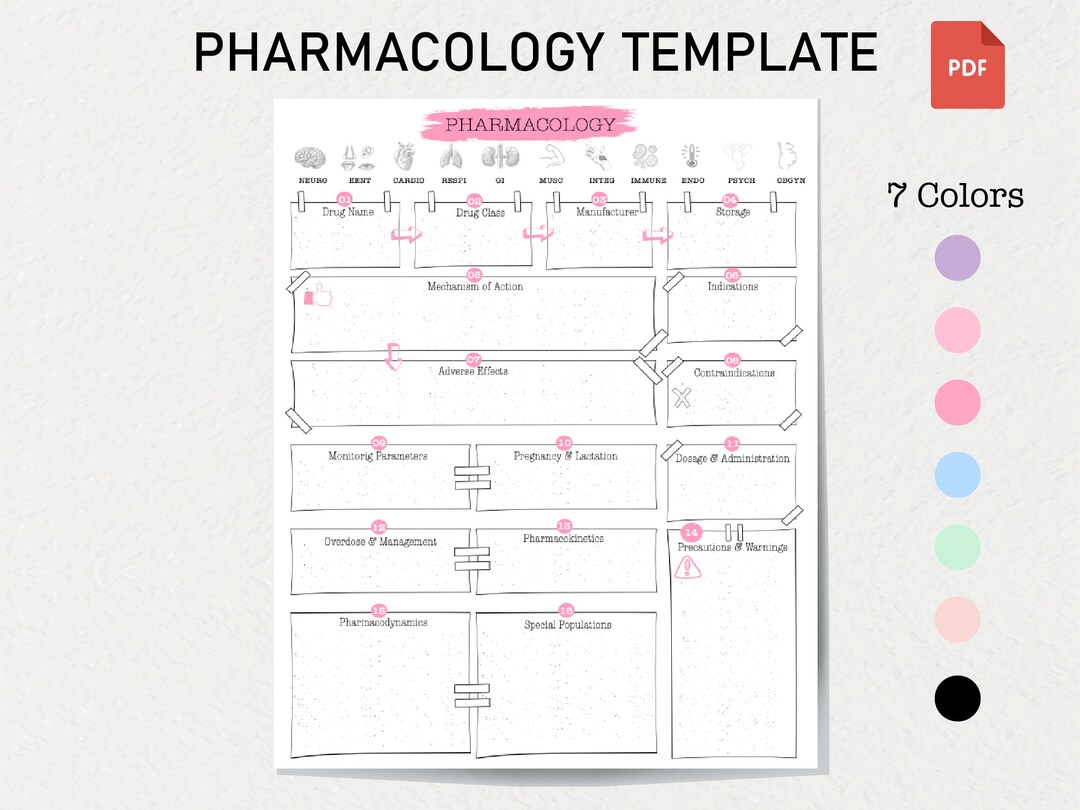Pharmacology Template: Medication Reference Guide (PDF Download) - Etsy