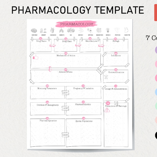 pharmacology-template-etsy