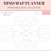 Printable Mind Map Planner | Idea Board | Mind Map Template ...