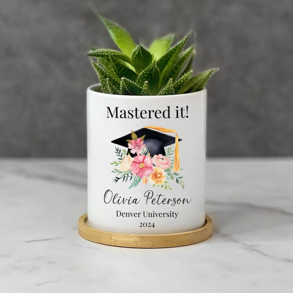 Custom Masters 2024 - Etsy