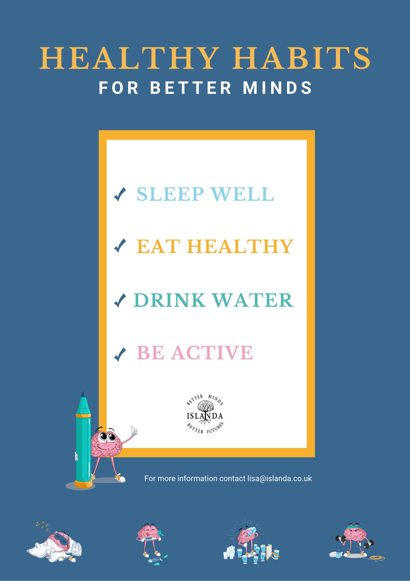 Printable Healthy Habits Poster Self Care Reminder for Better Health ...