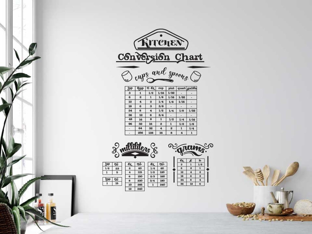 Kitchen Conversion Chart Decal Kitchen Decor Cooking Decal - Etsy UK