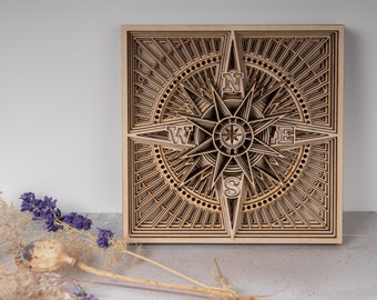 Compass Mandala Svg - Etsy