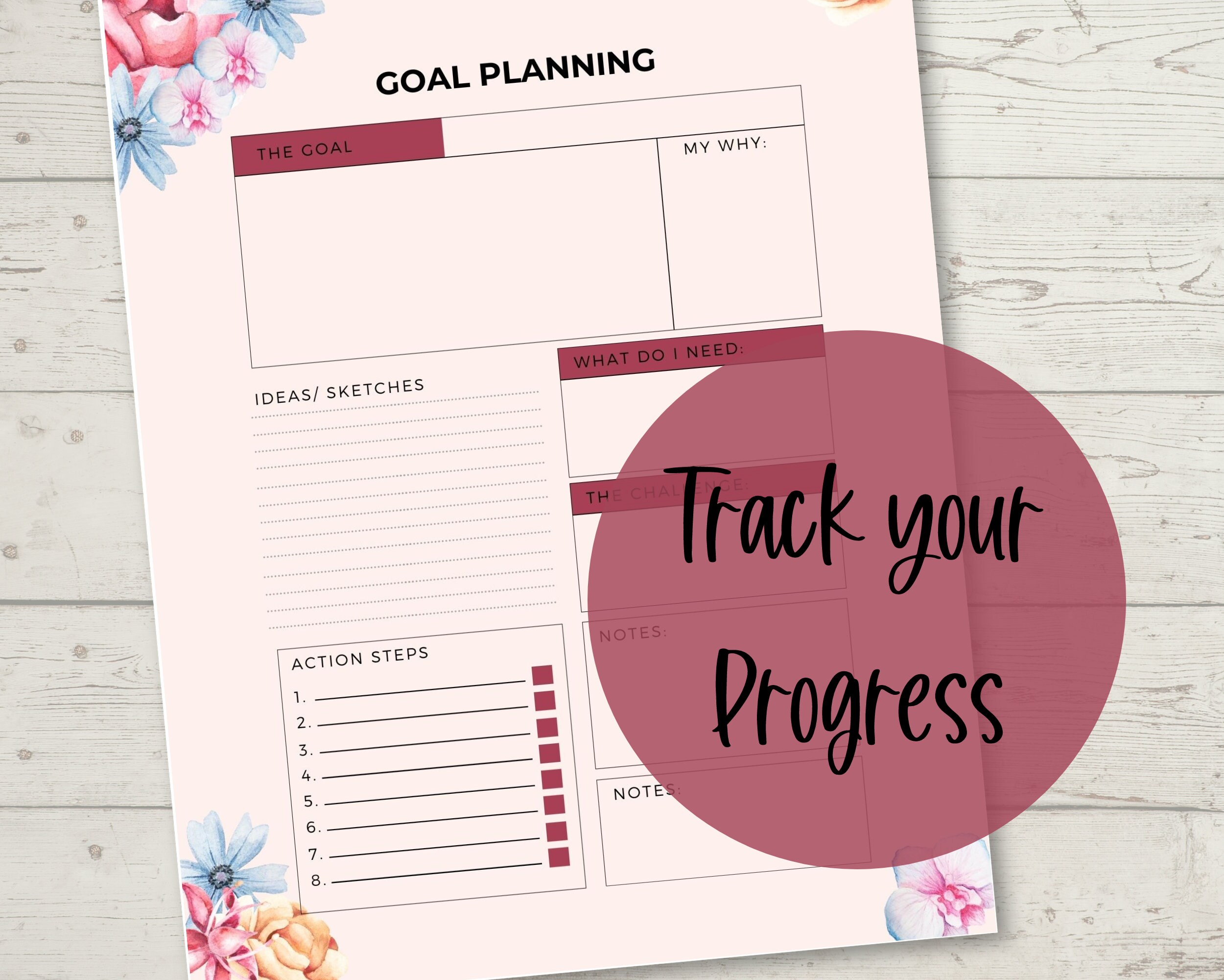 Goal Planning Worksheet, Goals, Smart Goals, Planner, Planning Pages ...