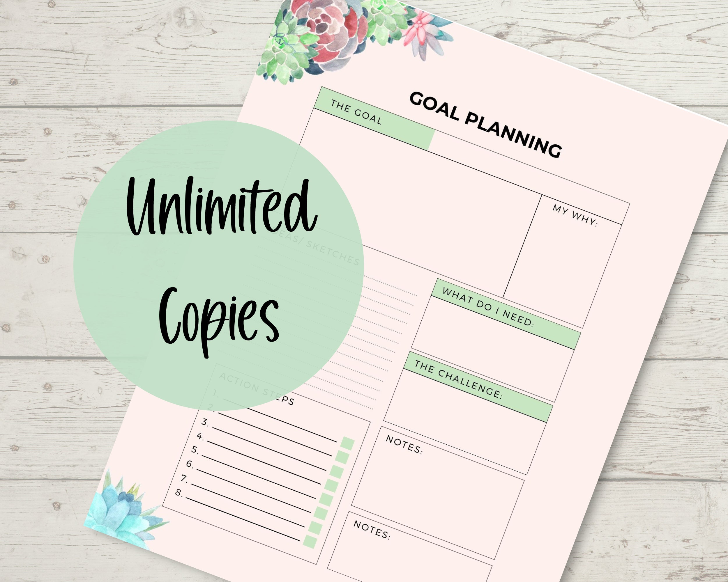 Goal Planning Worksheet, Goals, Smart Goals, Planner, Planning Pages ...