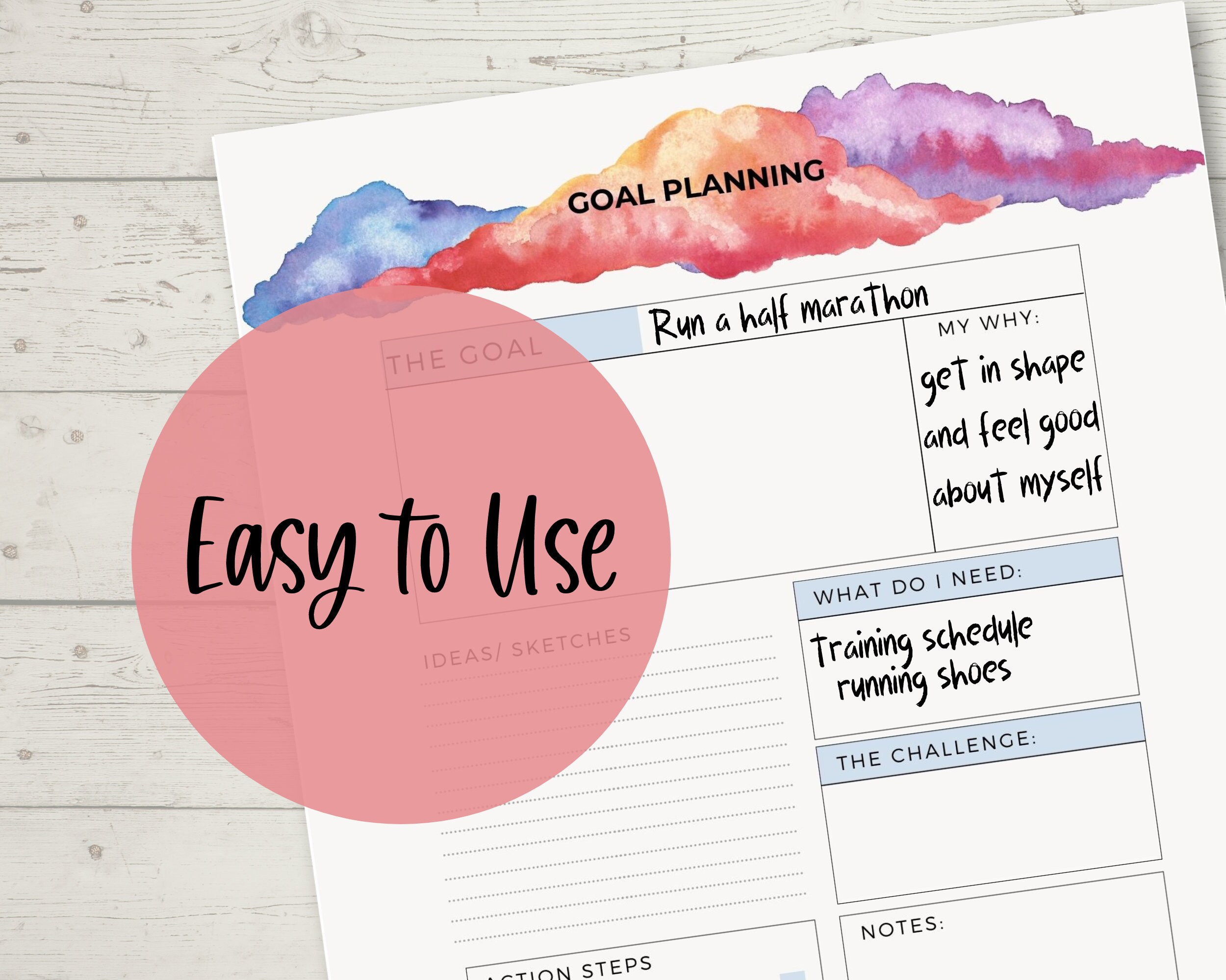 Goal Planning Worksheet, Goals, Smart Goals, Planner, Planning Pages ...