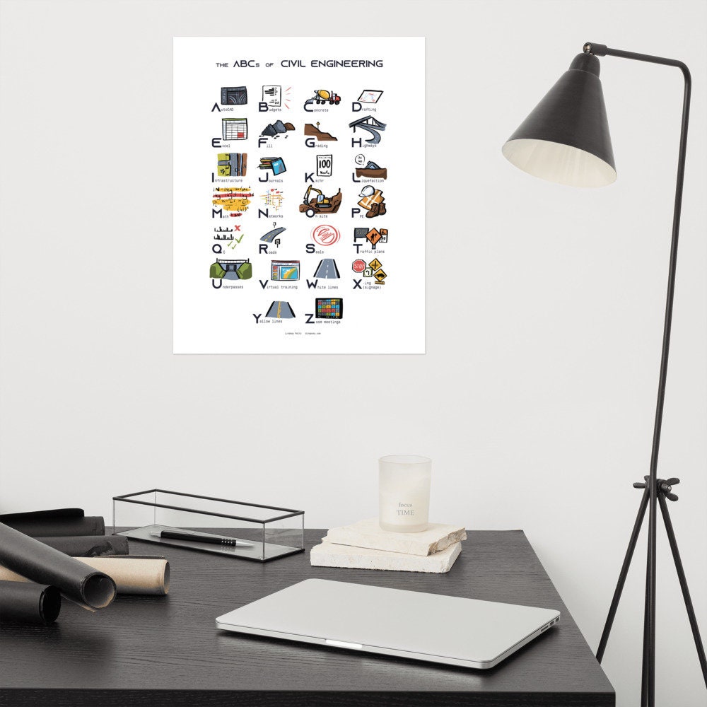 The Abcs of Civil Engineering Poster Print, American/us Edition - Etsy