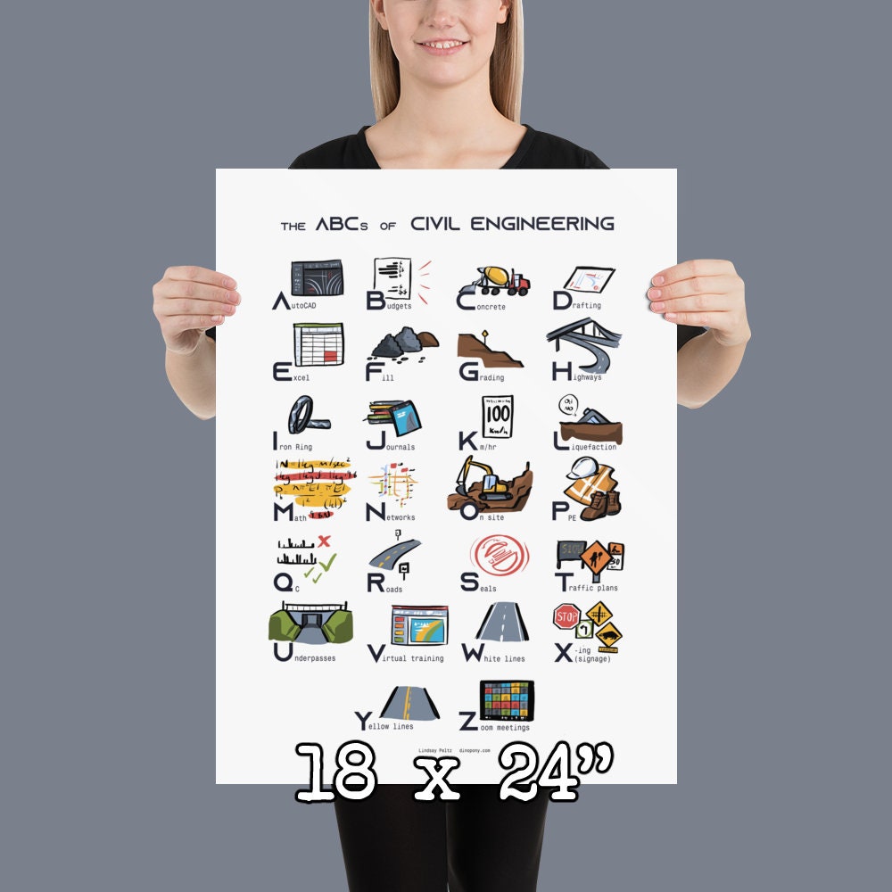 The Abcs of Civil Engineering Poster Print American/us | Etsy