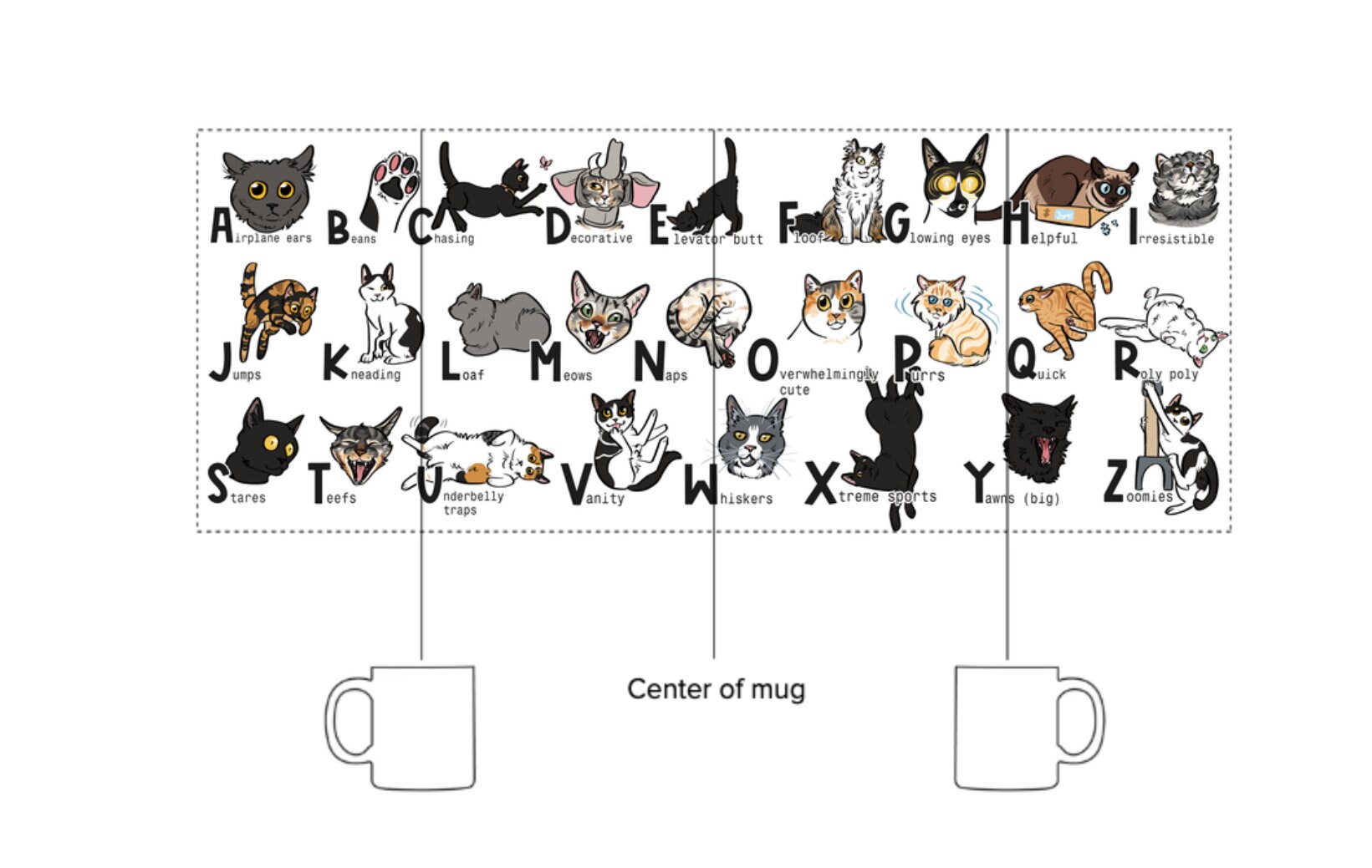 The Abcs of Cats Ceramic Mug With Colour Inside Cat Lover - Etsy