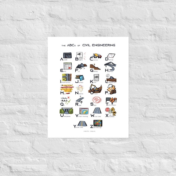 The Abcs of Civil Engineering Poster Print American/us | Etsy