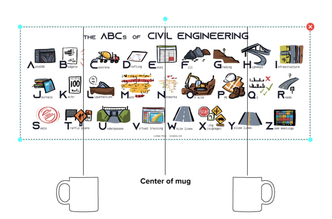 The Abcs of Civil Engineering, White Glossy Mug, Engineer Gift - Etsy