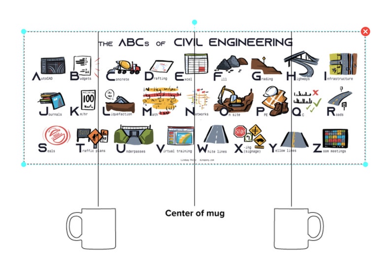 The Abcs of Civil Engineering, White Glossy Mug, Engineer Gift - Etsy