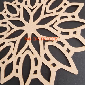 Wooden Wall Panels, Fretwork Panel, Decorative Screens, Radiator Grill ...
