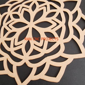 Wooden Wall Panels, Fretwork Panel, Decorative Screens, Radiator Grill ...
