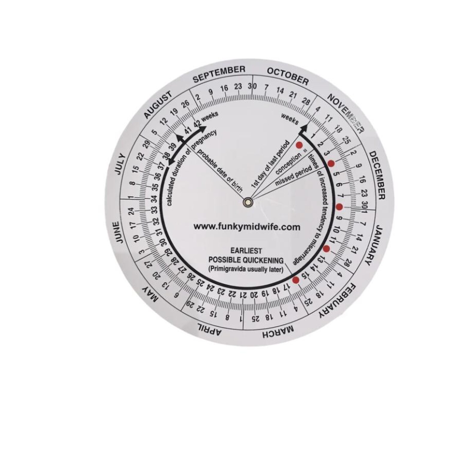 EDD Wheel to Calculate Estimated Due Date - Etsy