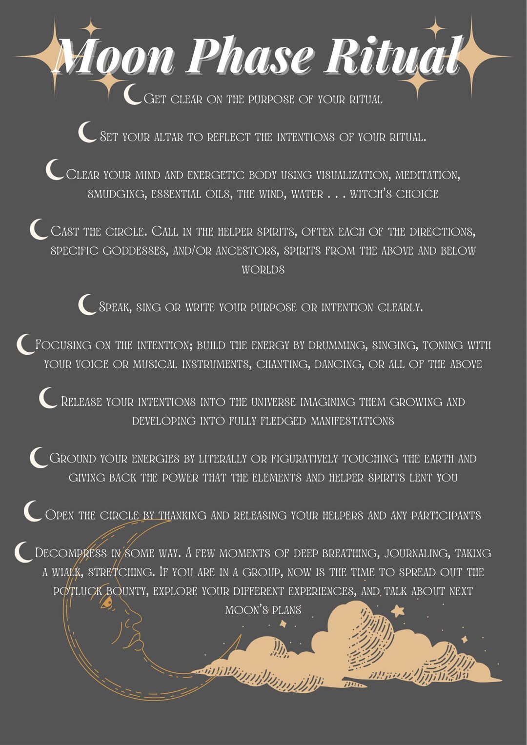 Moon Phase Ritual Printable Page - Etsy