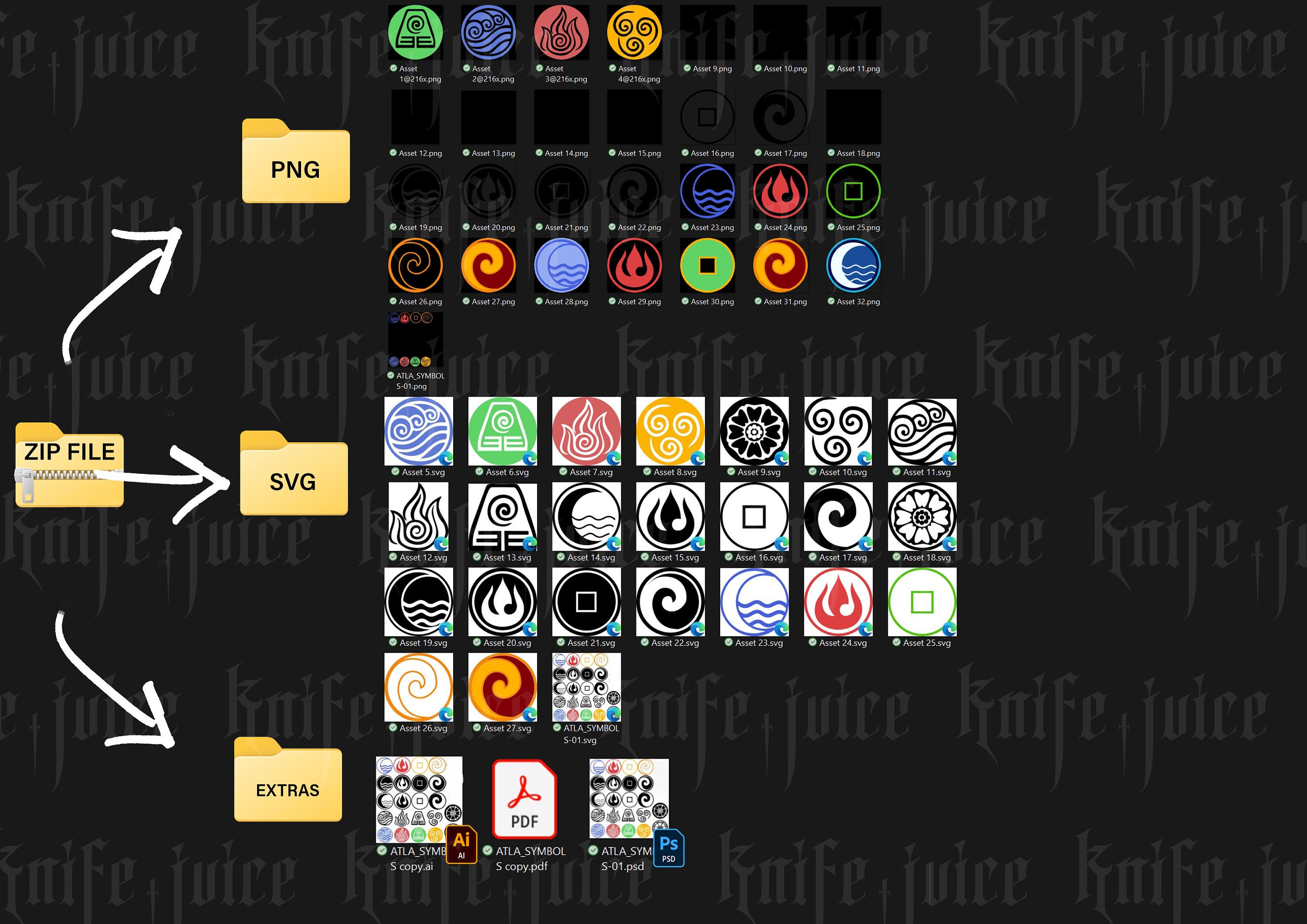 ATLA Symbol Emblem Pack Svg Png Pdf Psd Ai High Quality Instant ...