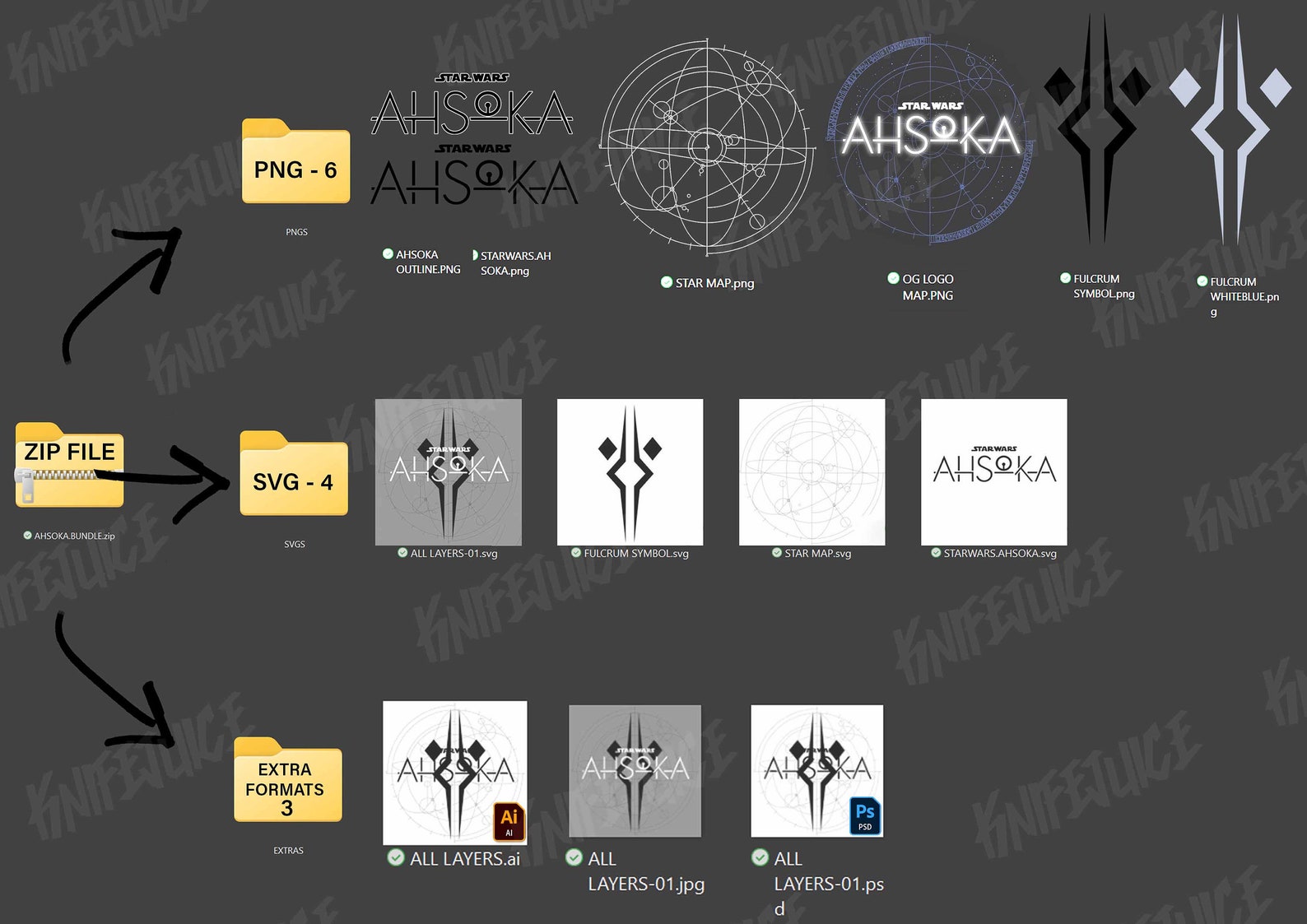 AHSOKA - Star Map Logo Codename FULCRUM -S Tar Wars Digital File BUNDLE ...