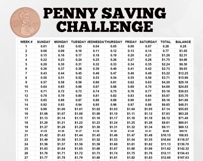 PENNY SAVING CHALLENGE - Etsy