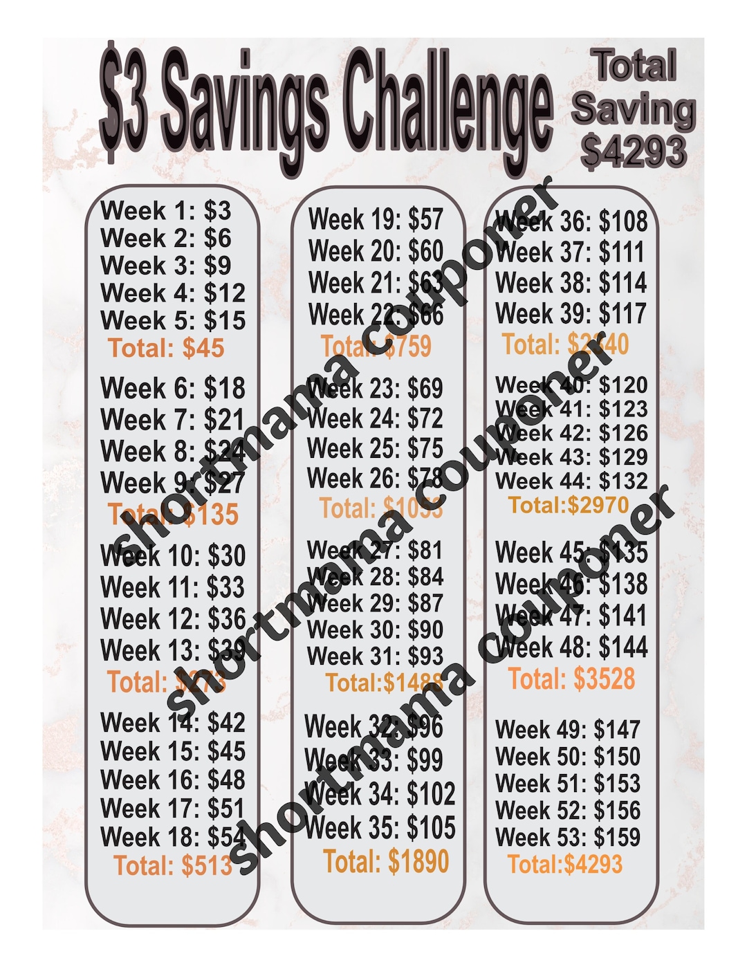 3 Dollar Savings Challenge - Etsy