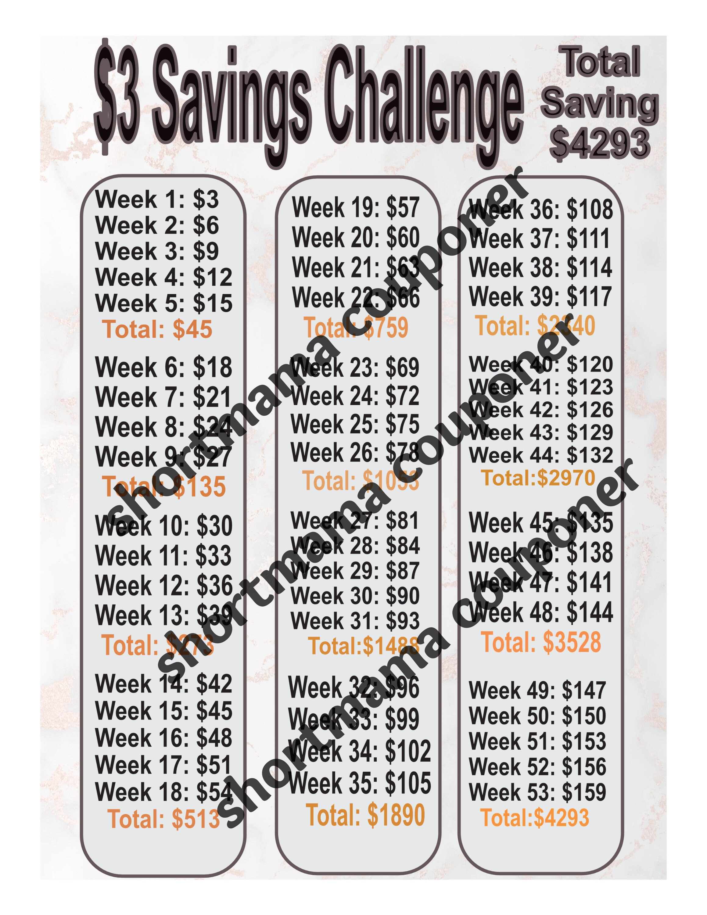 3 Dollar Savings Challenge - Etsy