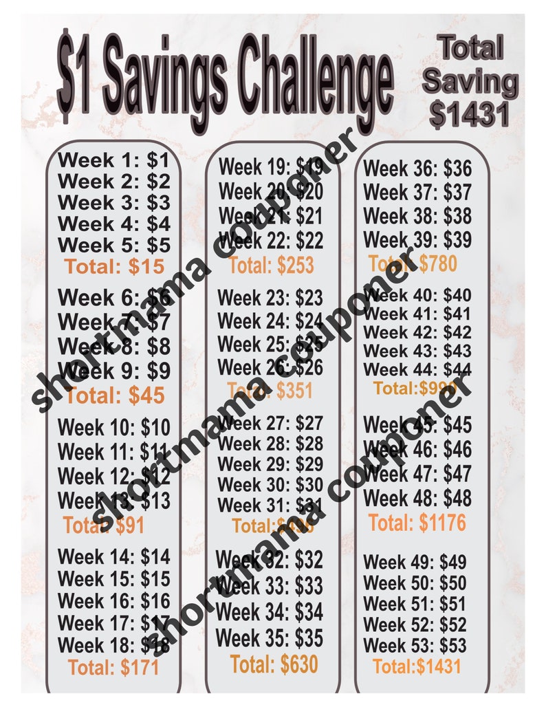 1 Dollar Savings Challenge - Etsy