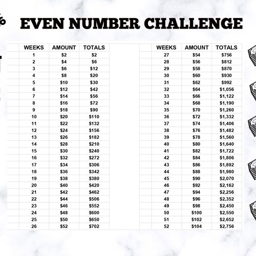 Even Number Saving Challenge - Etsy
