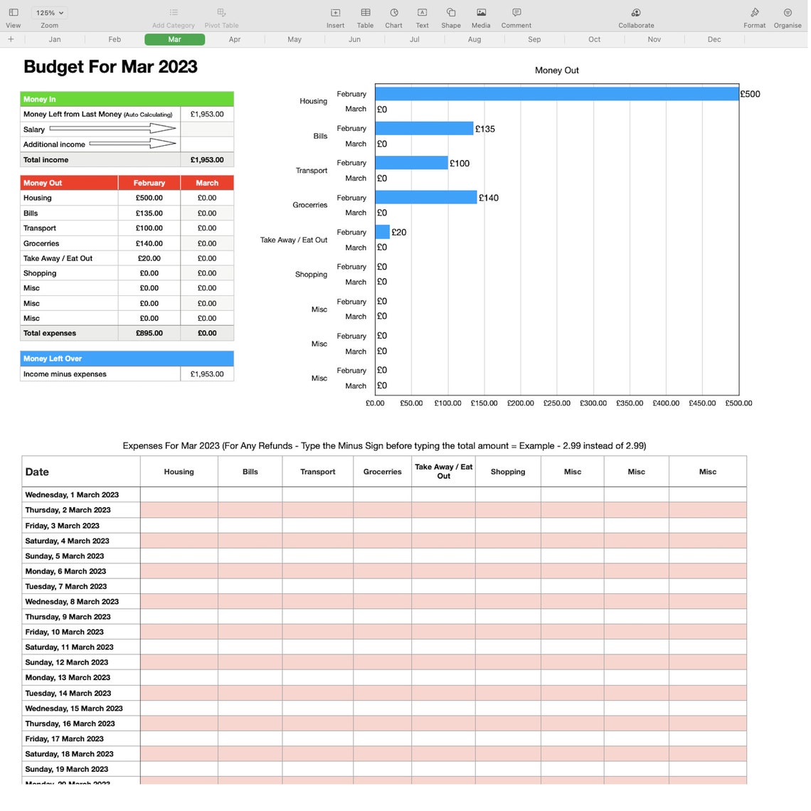 Apple Numbers Budget Template Apple Numbers Apple - Etsy Apple Numbers Budget Template Apple Numbers Apple - Etsy