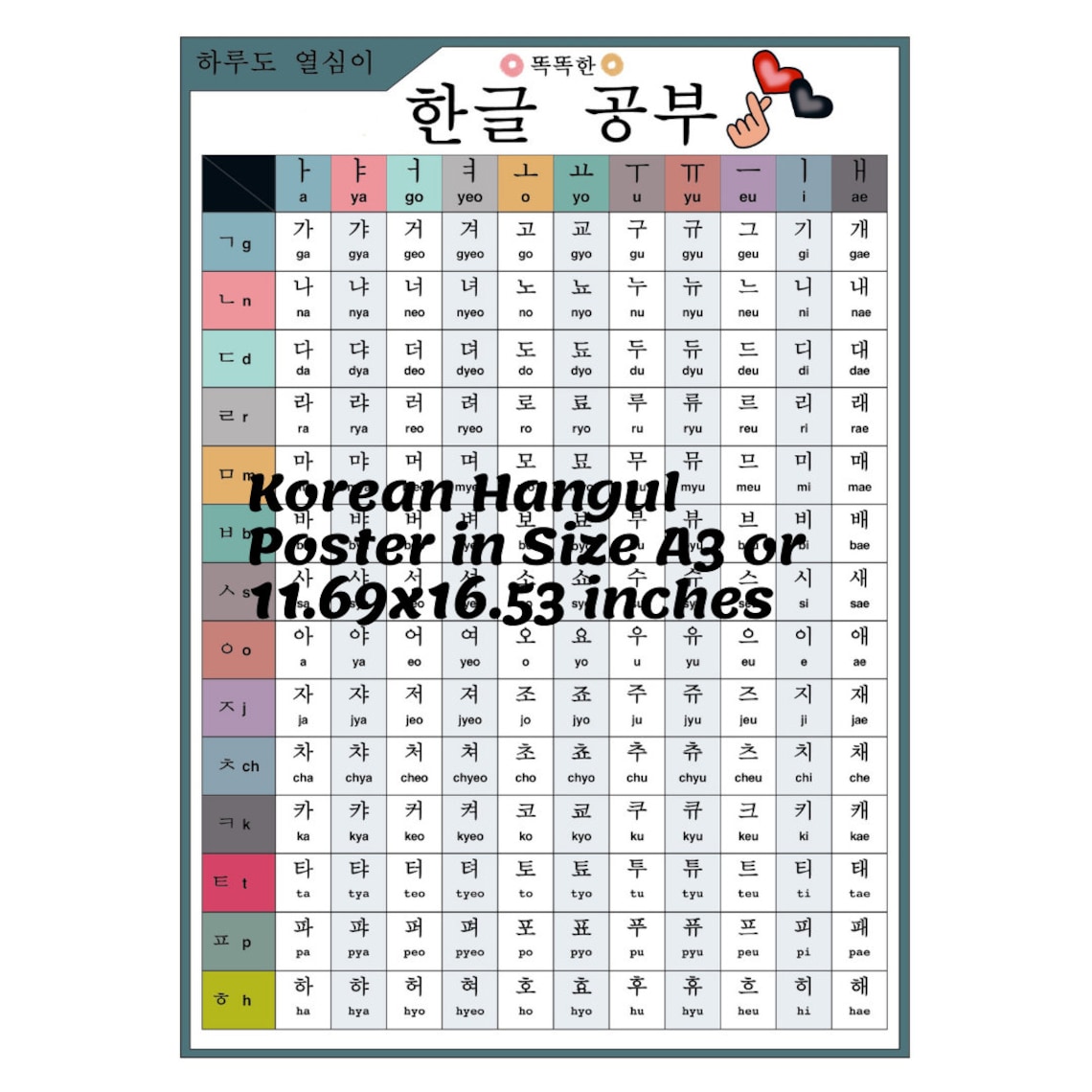 Korean Alphabet Chart: Hangul Pronunciation for Beginners (digital ...