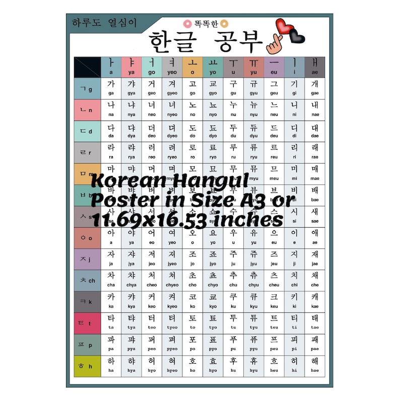 Korean Alphabet Poster / Basic Hangul Korean Worksheets / Korean ...