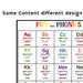 Montessori Phonics Alphabet Chart: Kindergarten Learning (digital ...