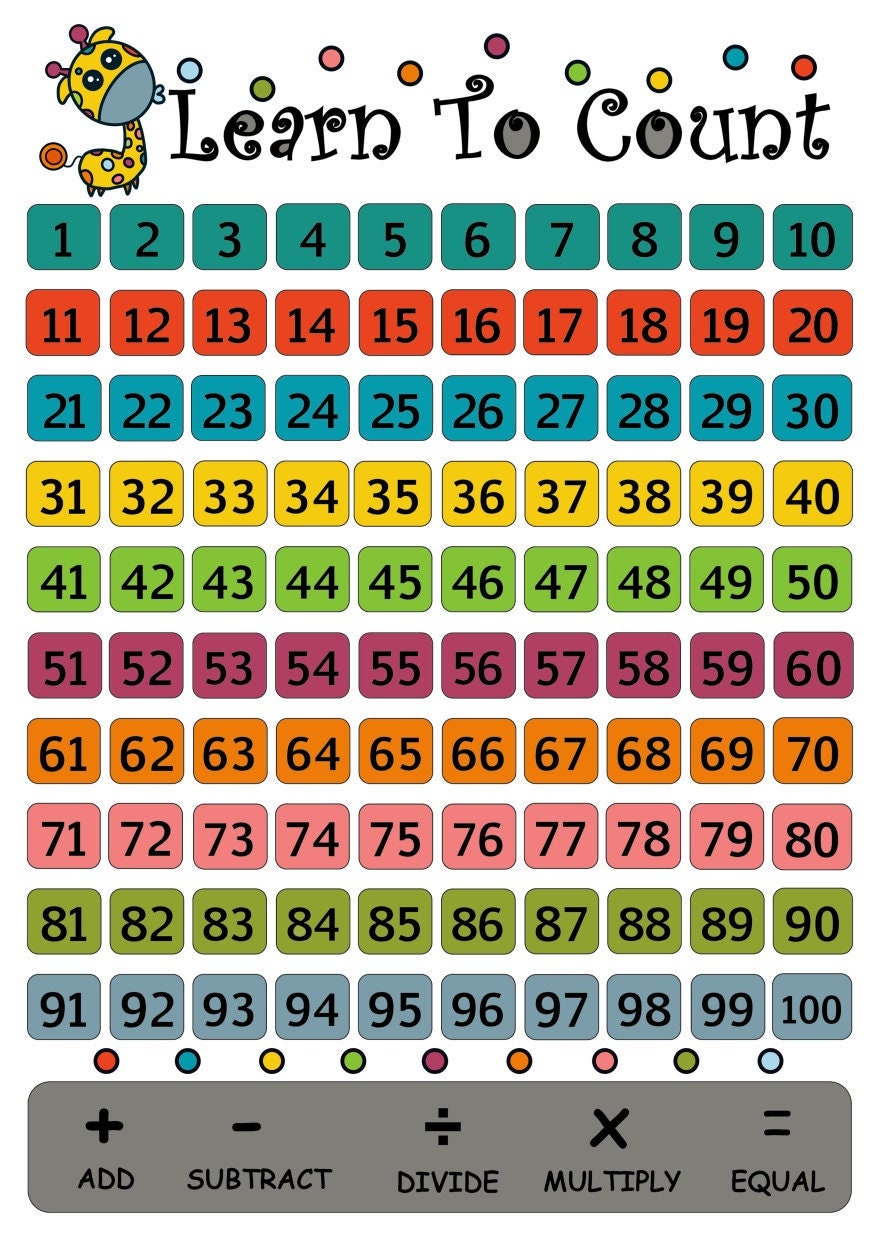 Montessori Preschool / Kindergarten Number Chart 1-100 in Sequence ...