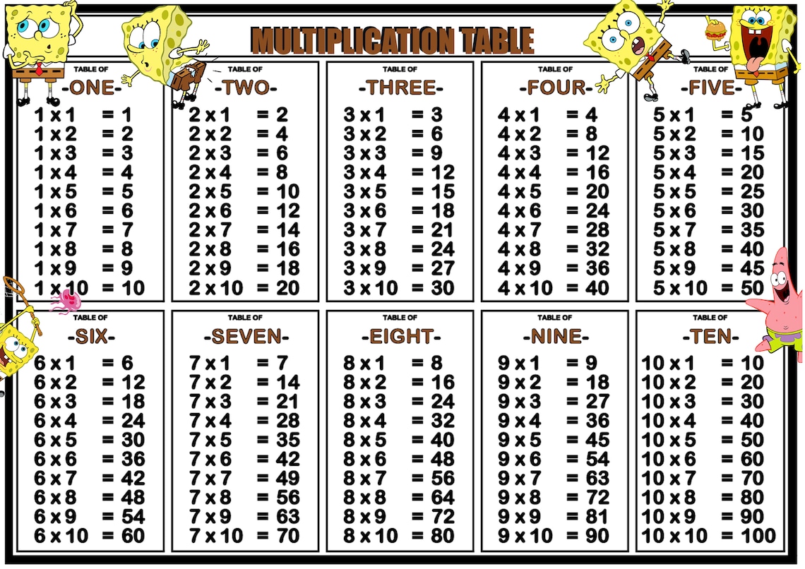 Multiplication Table 1x to 10x / Fun Multiplicatin Table Practice Sheet ...